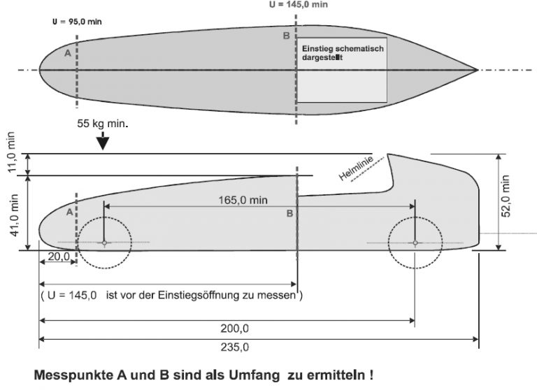 Seifenkisten Bauen Anleitung